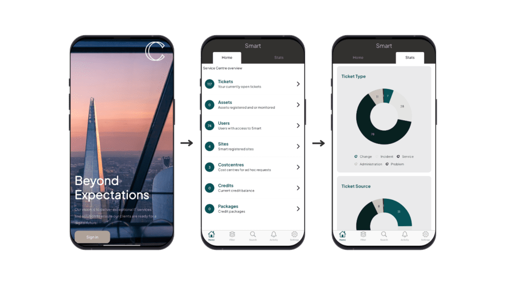 Exciting News: Launch of the Cisilion Smart App! - News & Blog - Cisilion